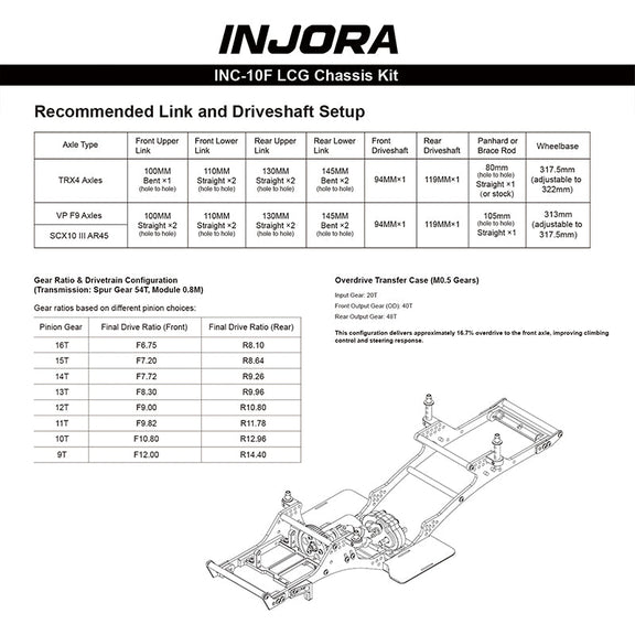 INJORA Front Mounted Transmission LCG Carbon Fiber Chassis Kit for 1/1