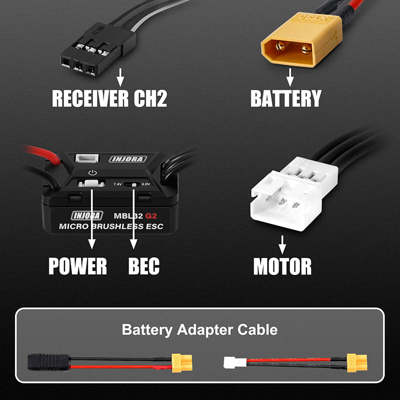 INJORA MBL32 G2 Waterproof Micro Brushless ESC for 1/18 TRX4M Ascent18